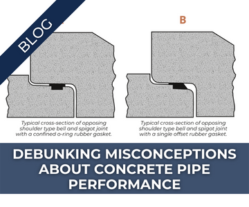 Misconceptions About Concrete Pipe Performance